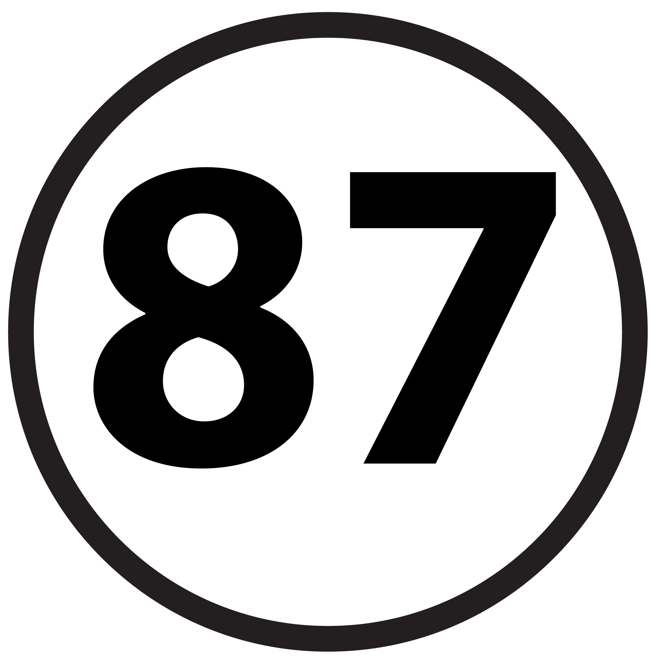 NUMBERS-87 | Resumes To You